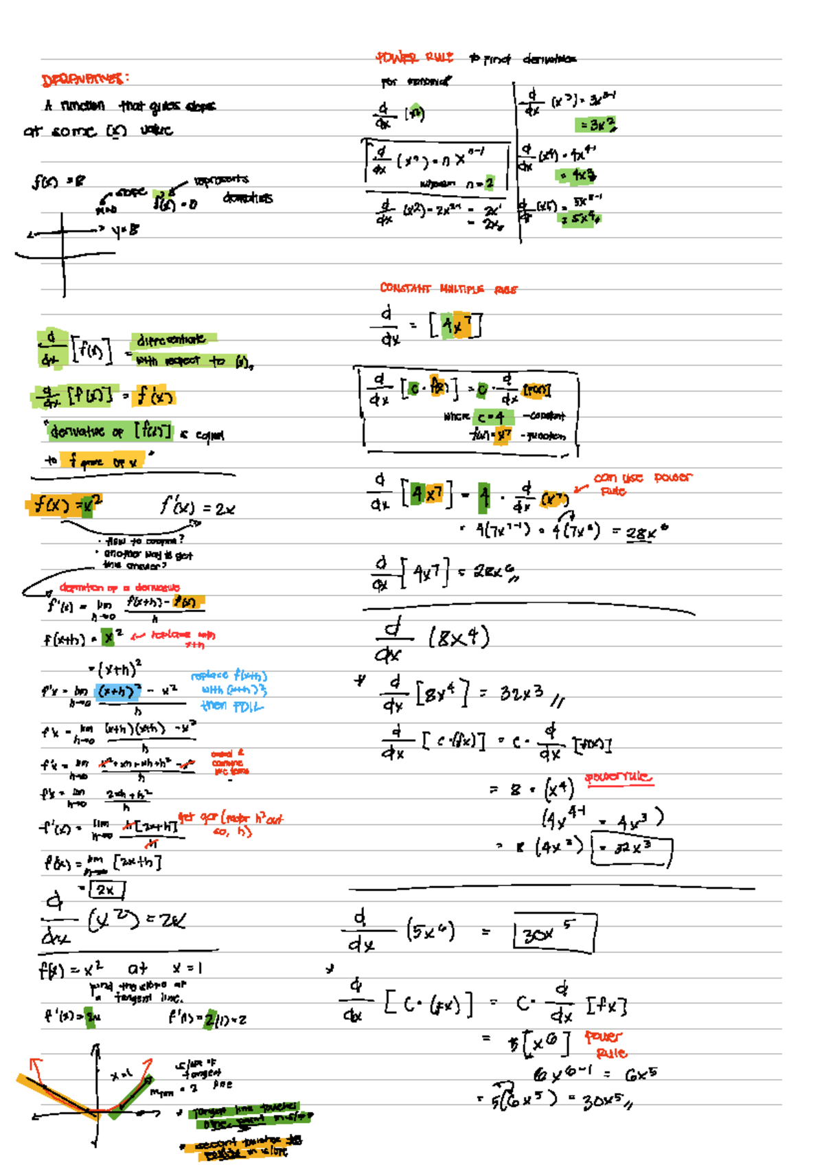Power Rule Derivatives: Monomials and Slope Calculations (MATH 101 ...
