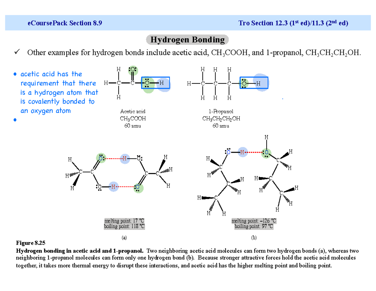 Hydrogen Bonding and London Dispersion Forces Overview (Tro 12.3 ...