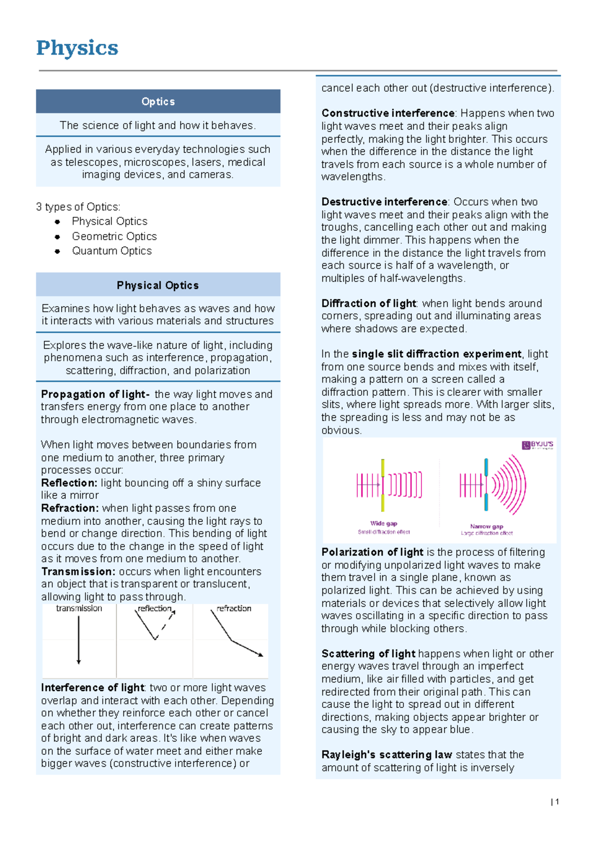 Physics 101: Comprehensive Optics Review for Exam Preparation - Studocu