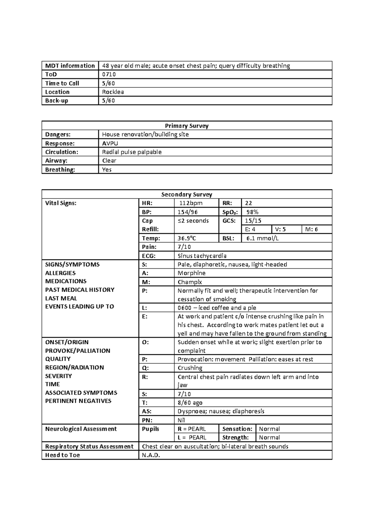 Cardiac - ______ - MDT information 48 year old male; acute onset chest ...