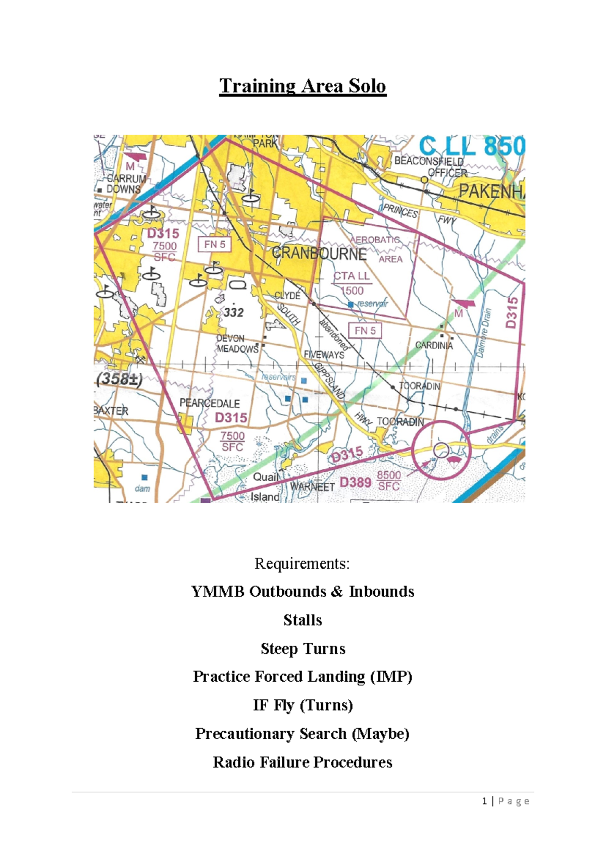 Training Area Solo - Lecture Notes 6 Overview and Procedures - Studocu