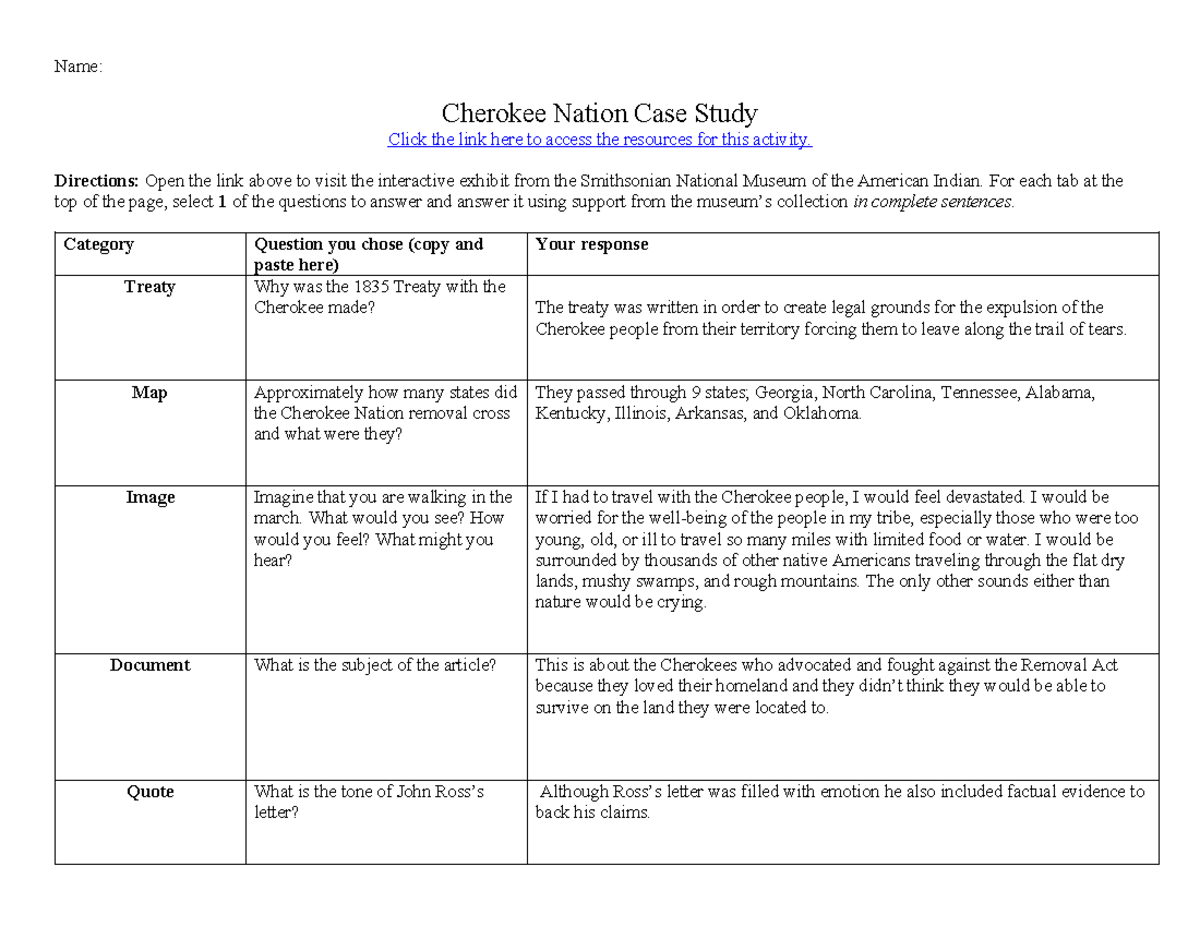 Cherokee Nation Case Study Activity - Smithsonian Exhibit Insights - Studocu