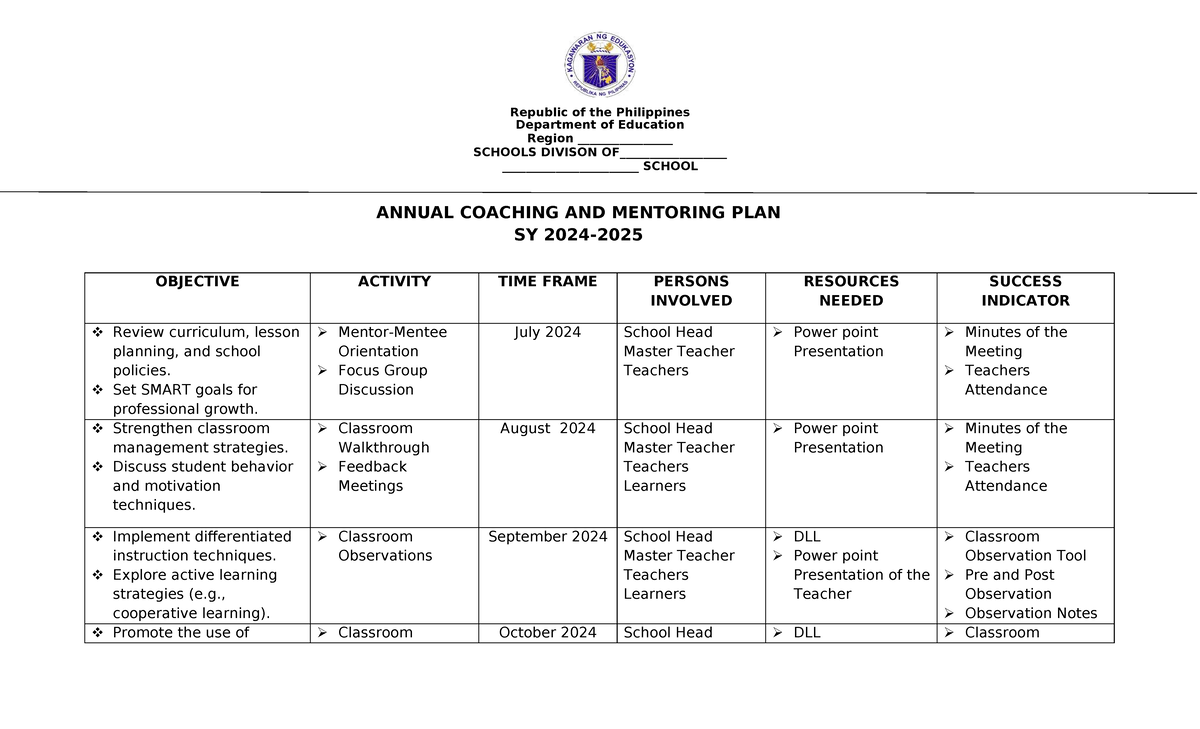 Annual Coaching and Mentoring Plan SY 2024-2025 for Teachers - Studocu