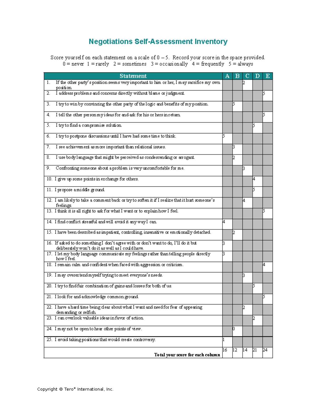Negotiations Self-Assessment Inventory: Score Your Behaviors - Studocu