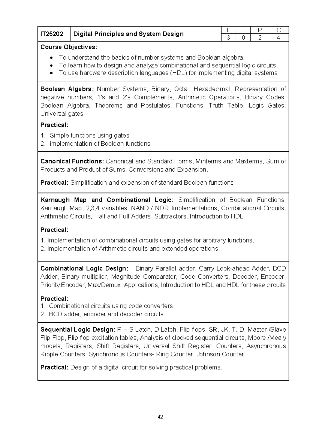 IT25202 Digital Principles and System Design: Course Overview and ...