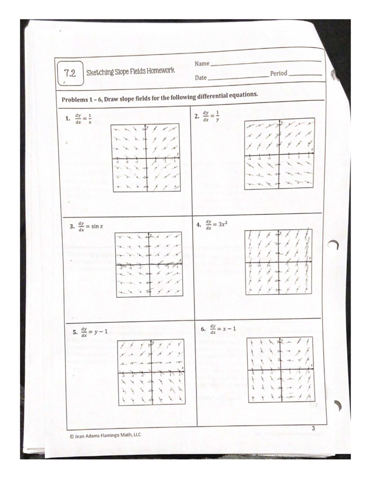 Sketching Slope Fields Homework - Differential Equations Problems - Studocu