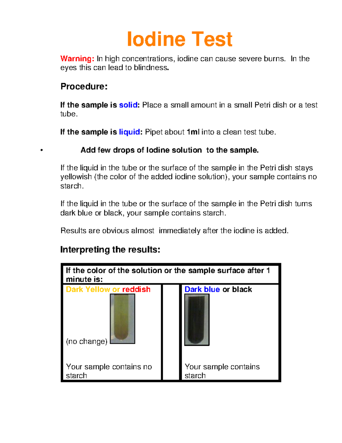 Iodine Test Procedure Notes - CHEM Lab Guide - Studocu