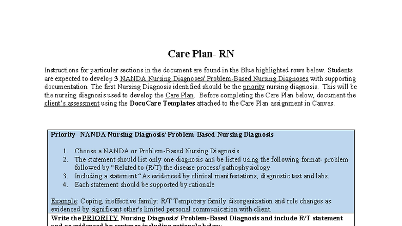 NUS201 RN Care Plan: NANDA Diagnoses & Interventions for Fall Risk ...