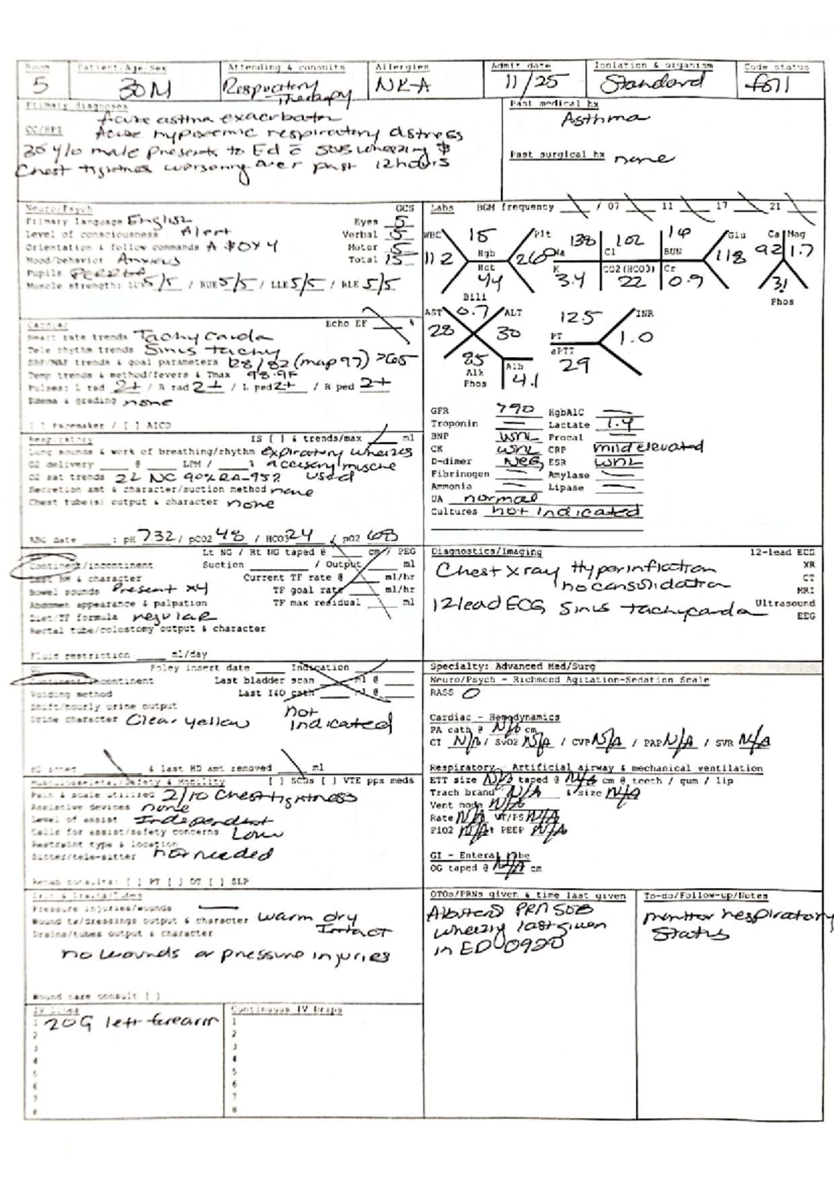 Asthma Patient Nursing Process Worksheet - RCU - Studocu