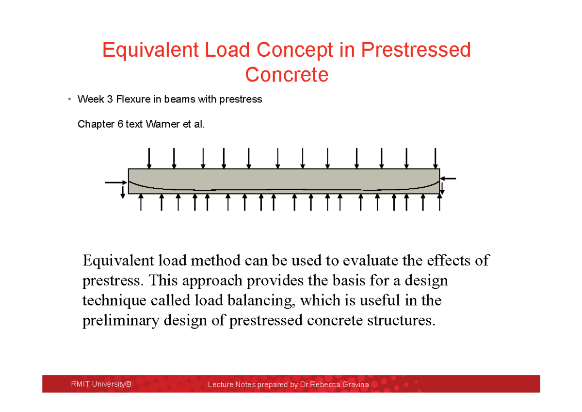 CIVE1151 Lect 3 eqivalent load - Equivalent Load Concept in Prestressed ...