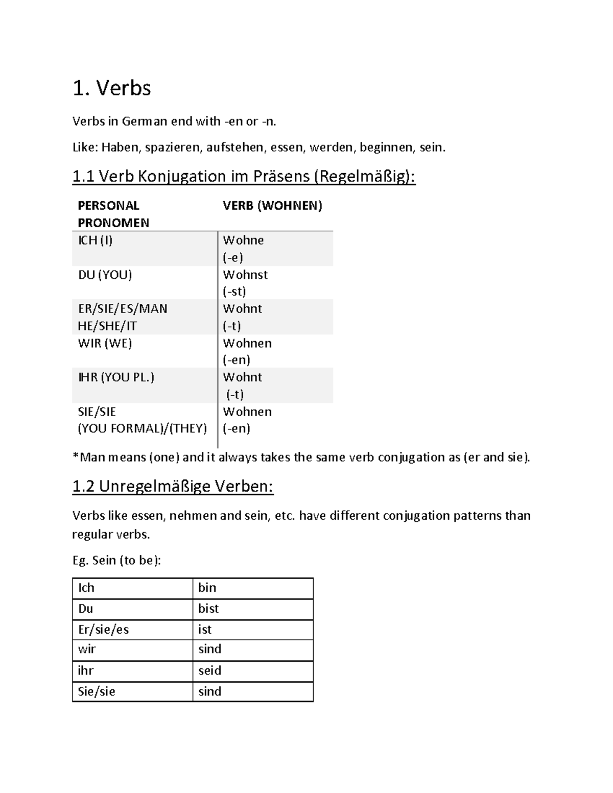 German by lina - aasasasa - 1. Verbs Verbs in German end with - en or ...