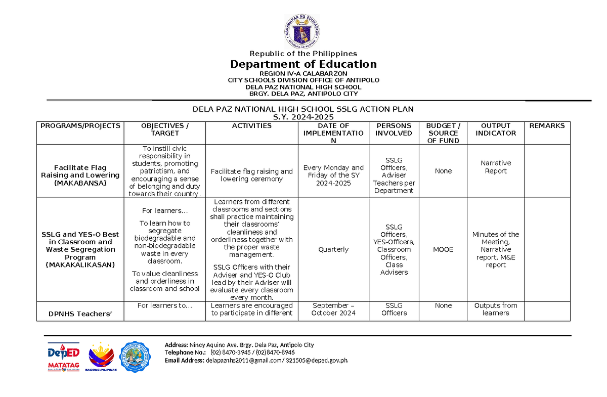 SLG Action Plan for SY 2024-2025: Programs & Projects Overview - Studocu