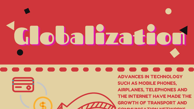 Glob-infographic - Globalization Infographic 2023-2024 - E F F E C T I ...