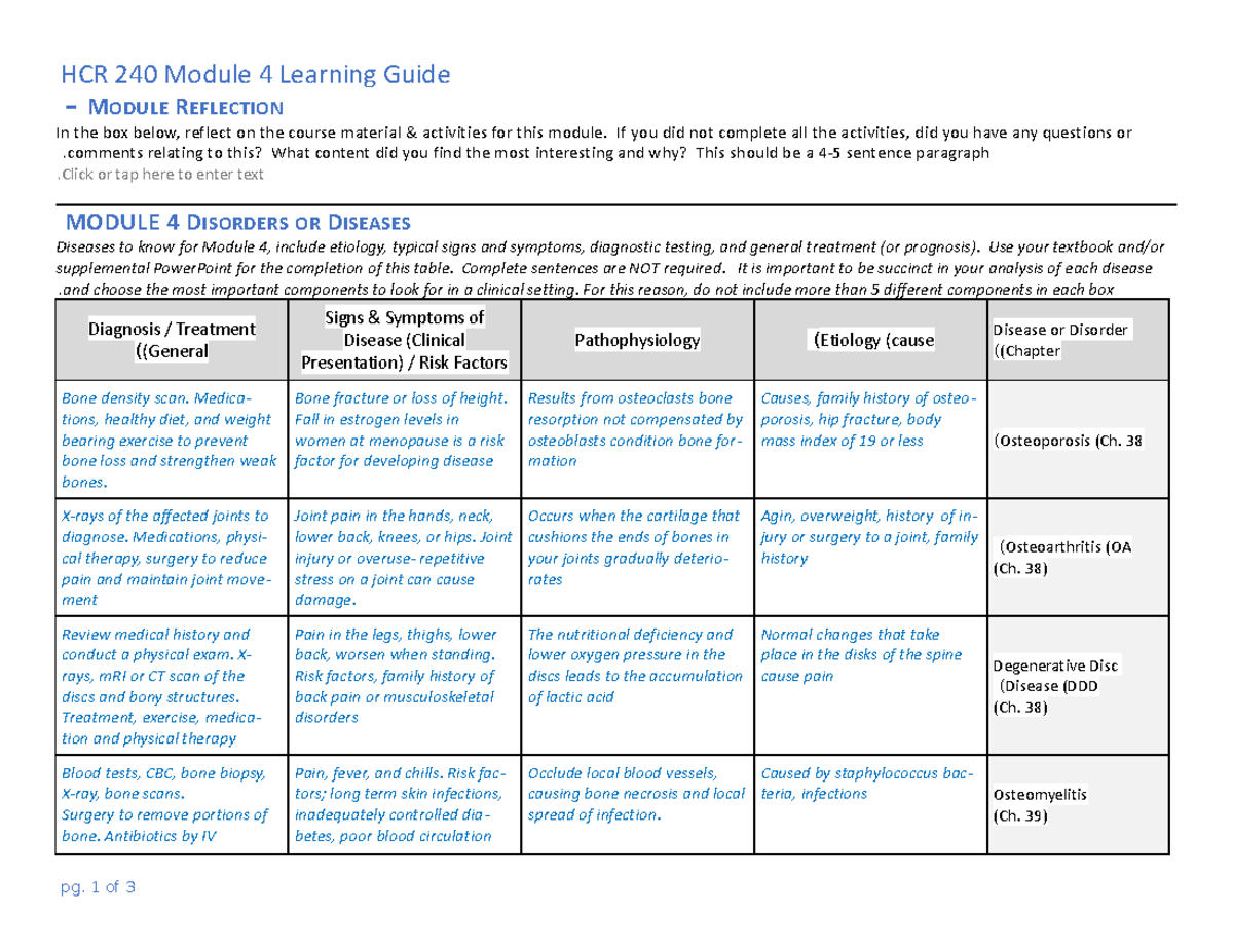 HCR 240 Module 4 Learning Guide: Disorders & Disease Insights - Studocu