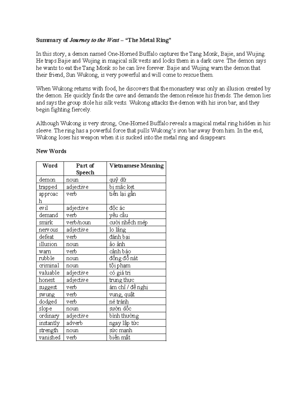 Bách 25 - Summary of Journey to the West: The Metal Ring - Studocu