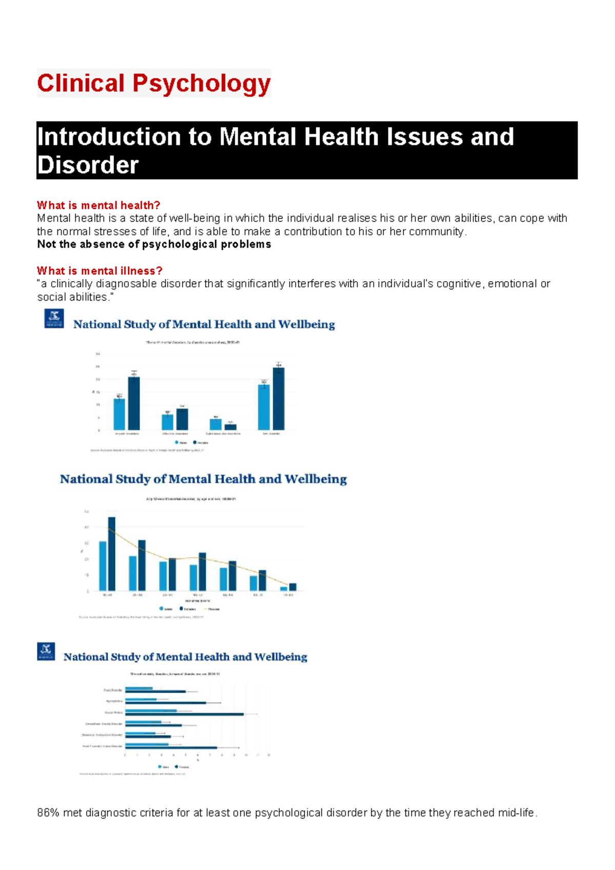 Clinical Psychology (CP101): Intro to Mental Health Issues & Disorders ...
