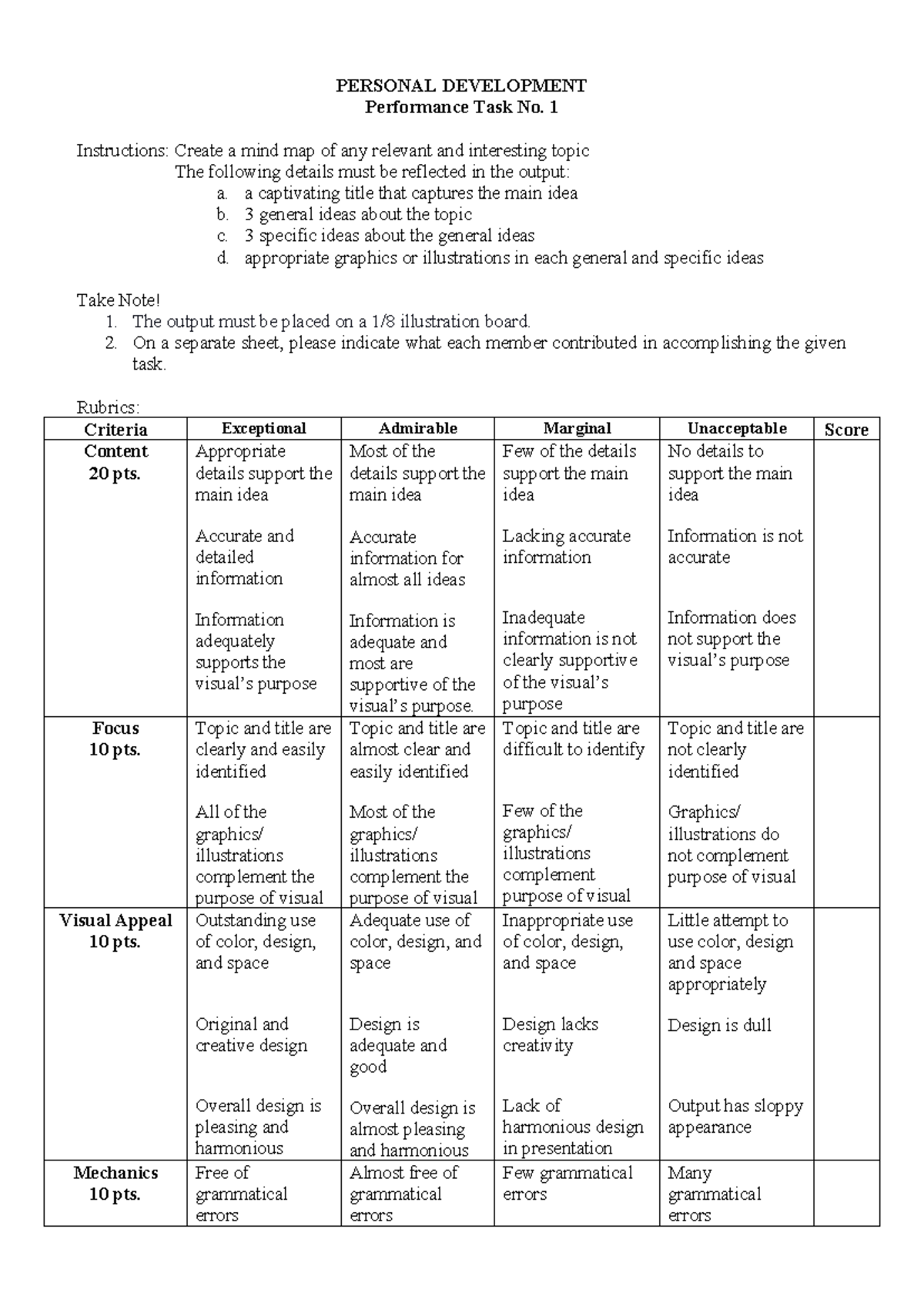 PERFORMANCE TASK No. 1: Mind Map for Personal Development - Studocu