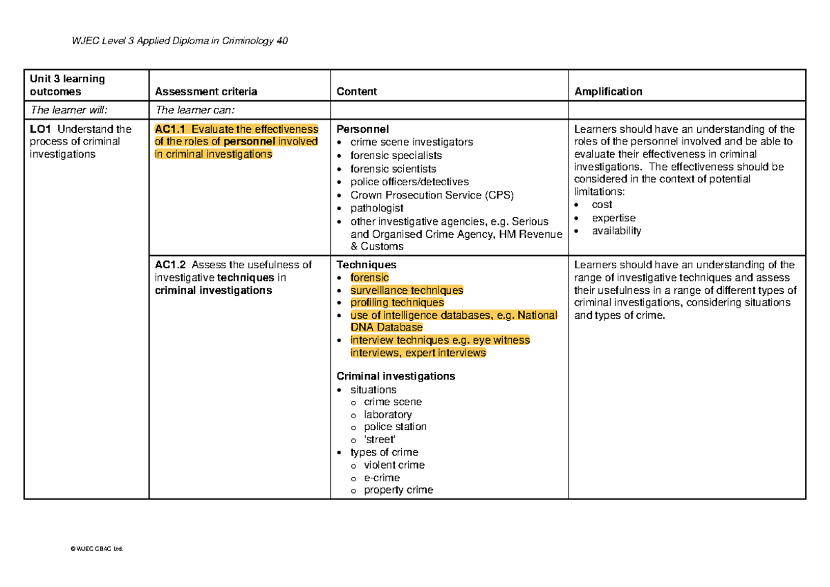 Unit 3 Criminal Investigations Mark Scheme - Learning Outcomes ...