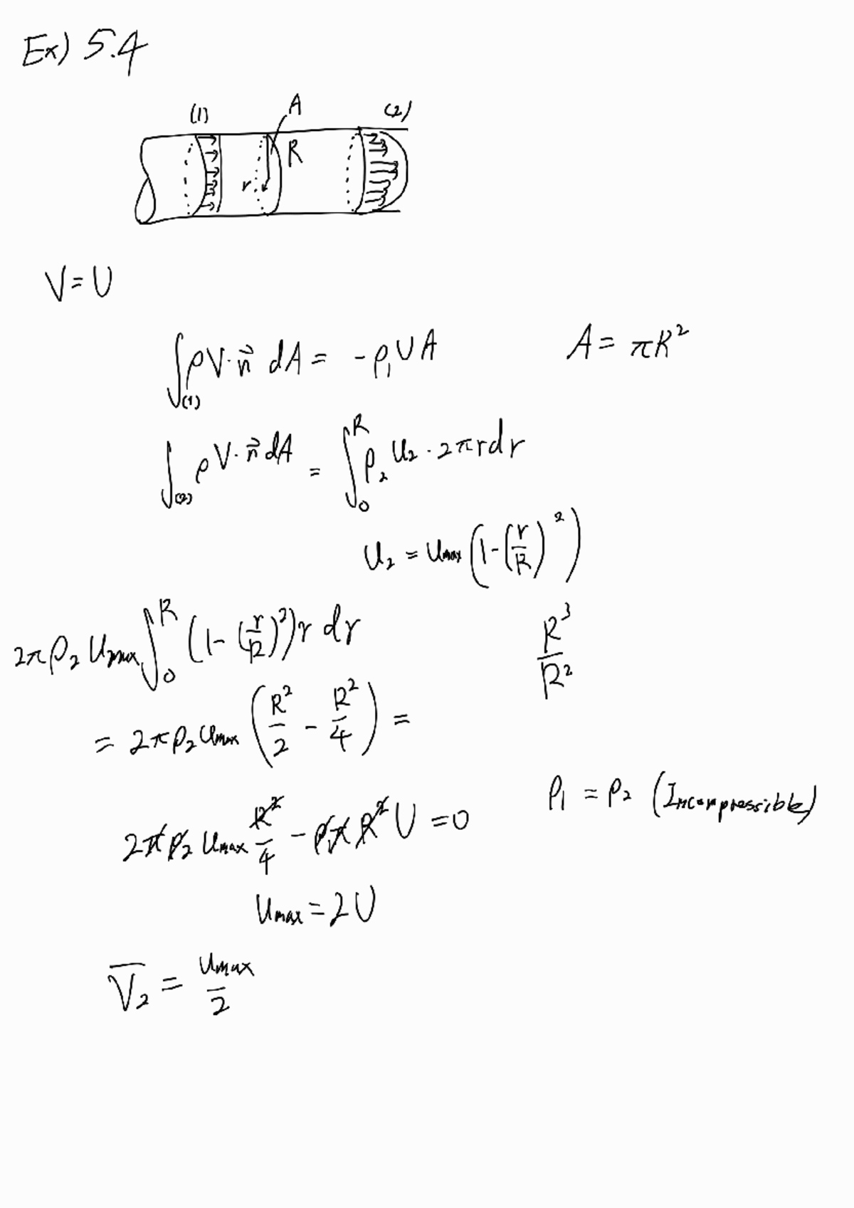 fluid practices - Ex) 5 (1) A (2) R V(1) R U2 Umax 2xP2 R Taylor ( R2 R2 ) 2012 Umax xx 4 PI P2 ...