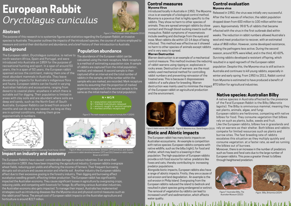 Year 11 Biology poster assignment task- invasive species. - European ...