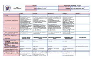 Pkrf - pkrf - Annex C Philhealth Konsulta Registration Form To be the ...