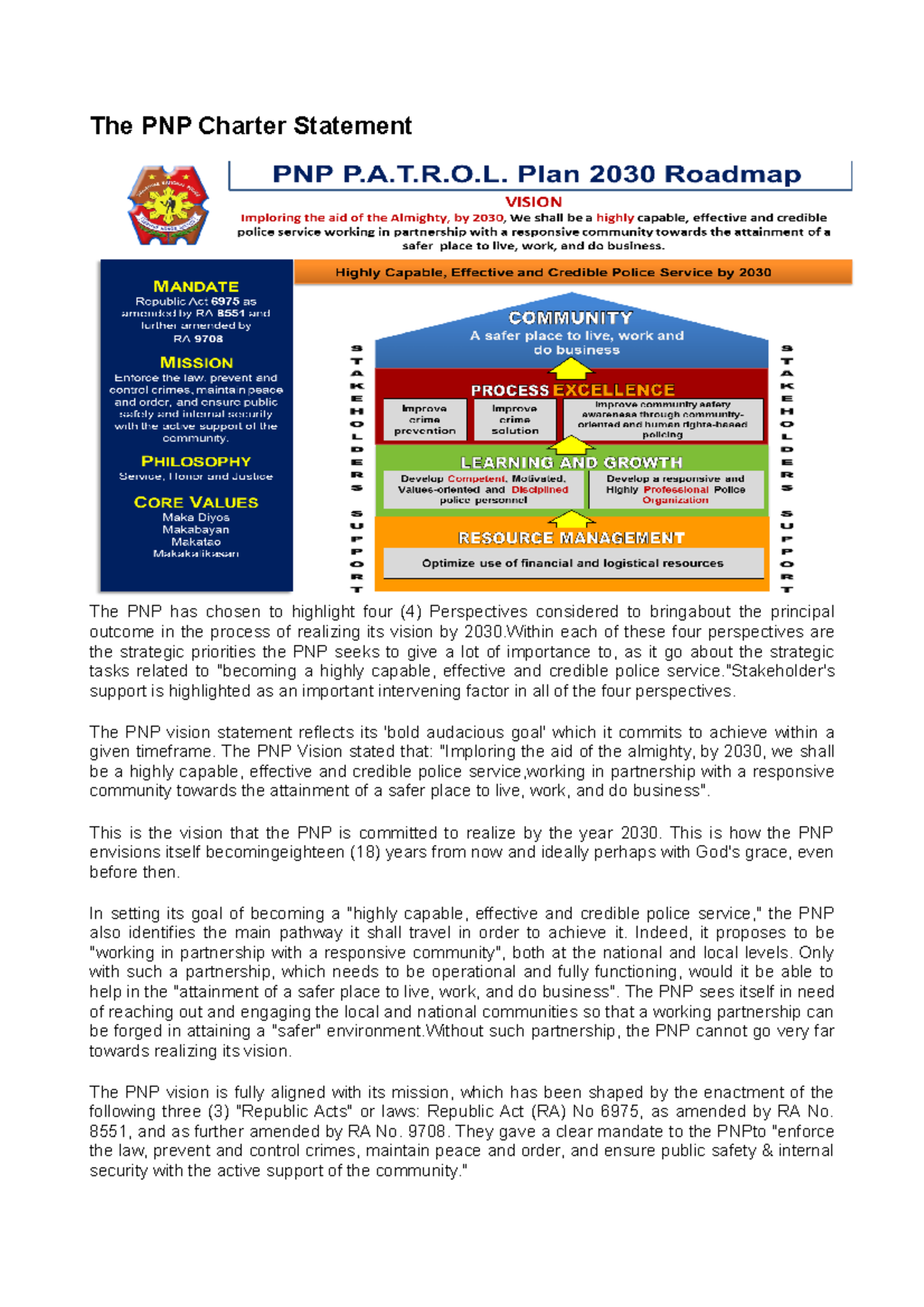 PNP Charter Statement: Vision 2030 and Strategic Perspectives Overview ...