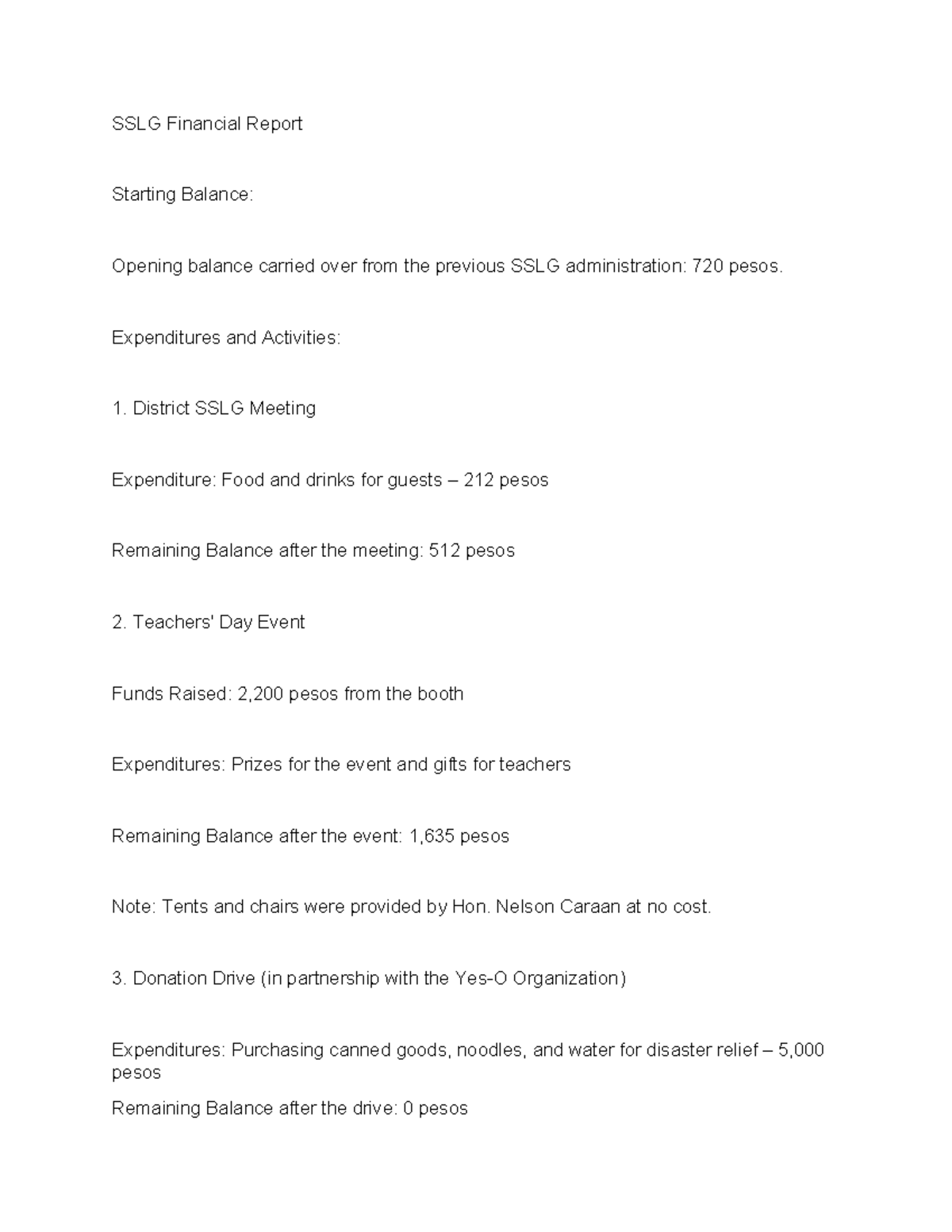 SSLG Financial Report: Summary of Activities and Balances - Studocu