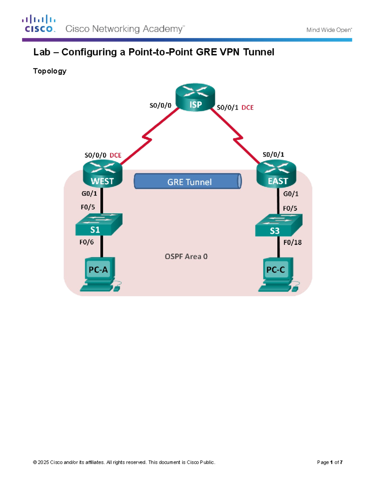 3.4.2.6 Lab - Configuring a Point-to-Point GRE VPN Tunnel - Topology ...