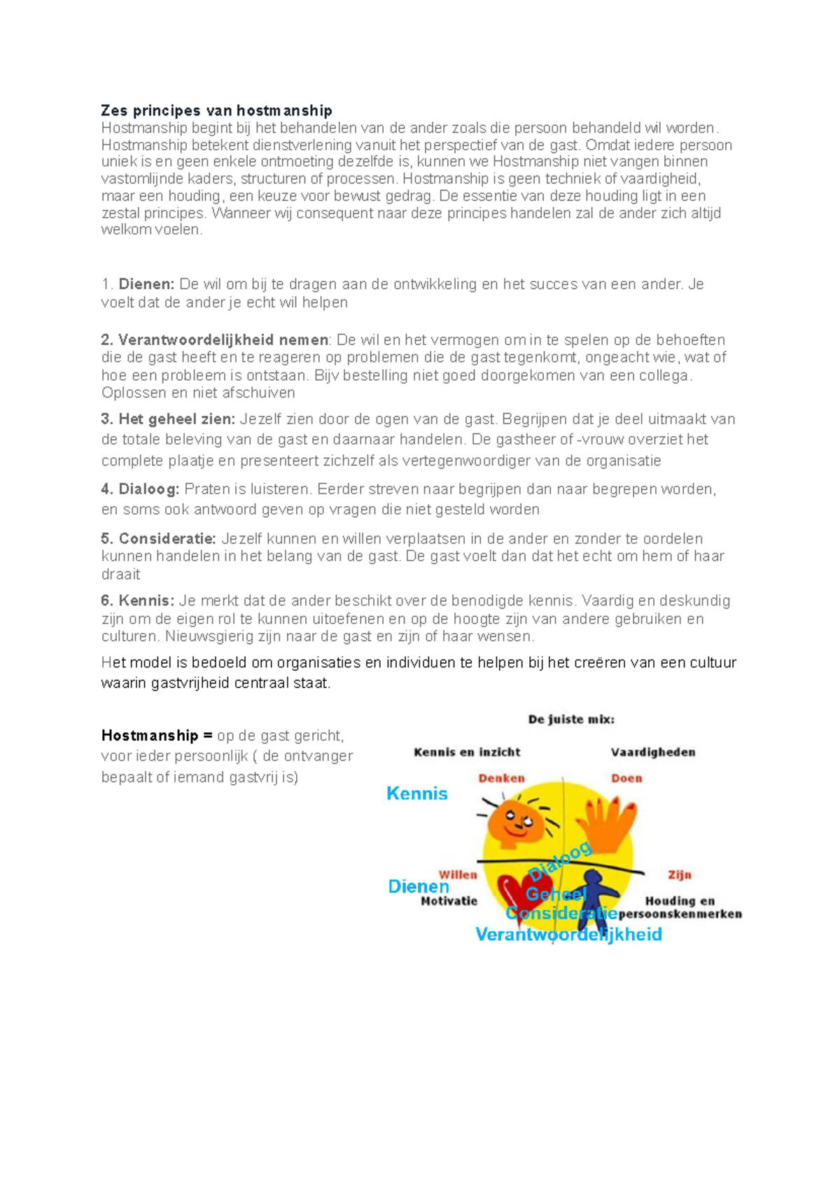 Zes Principes van Hostmanship in Hospitality Management: Een Gids ...