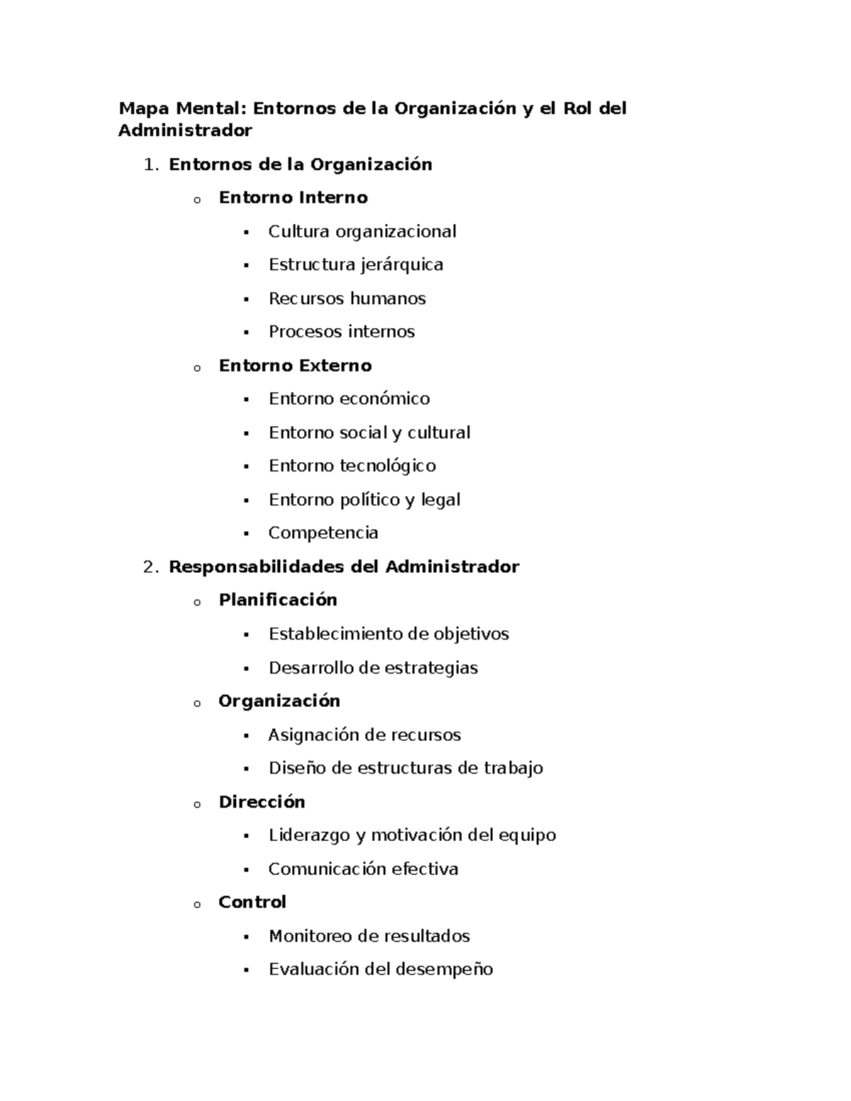 Mapa Mental: Entornos Organizacionales y Rol del Administrador - Electiva - Studocu