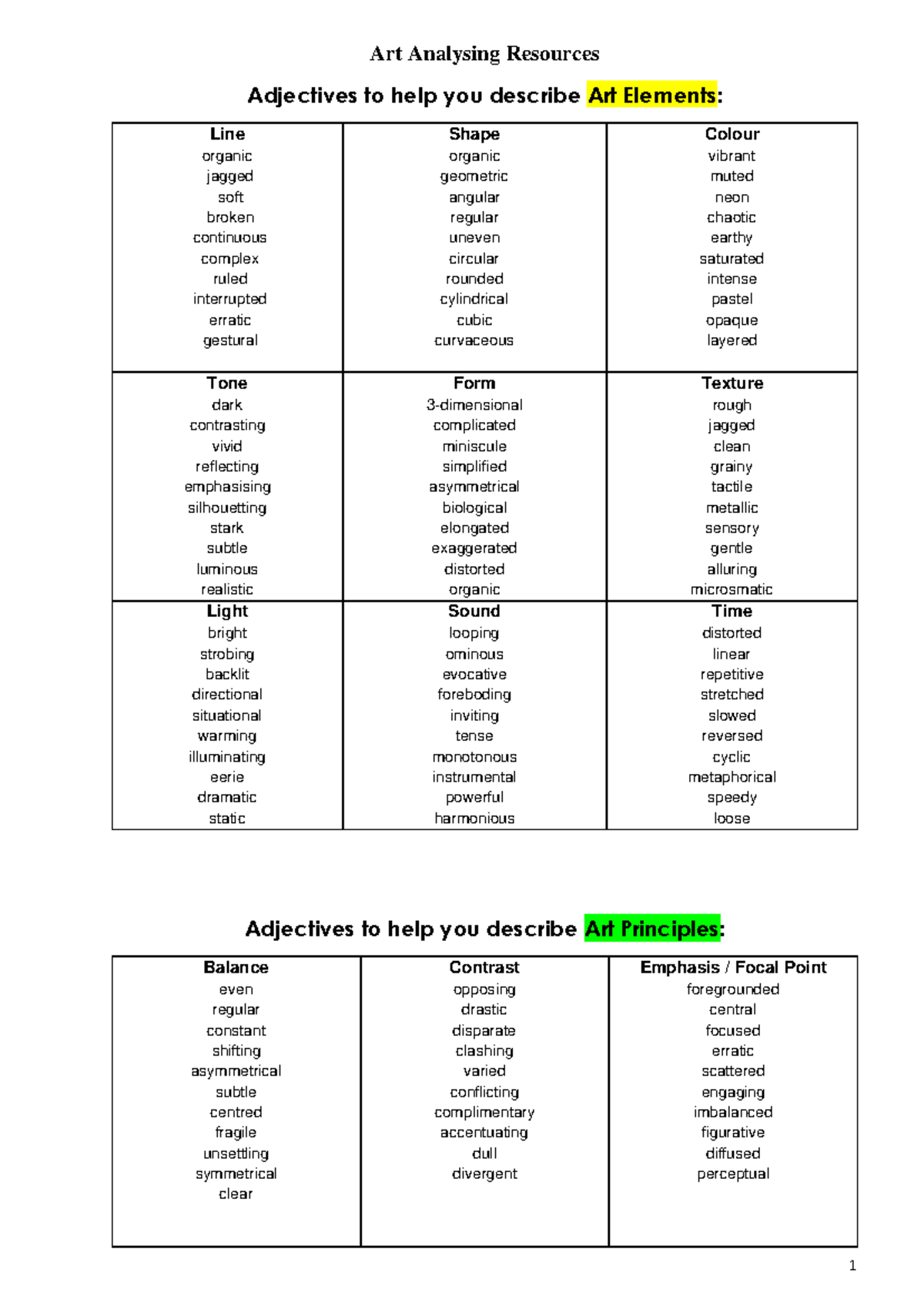 Art Analysis: Adjectives for Elements & Principles - Studocu