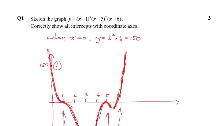 2024 Y11 Maths Ext1 Task 2: Polynomial Solutions & Graph Sketching - Studocu