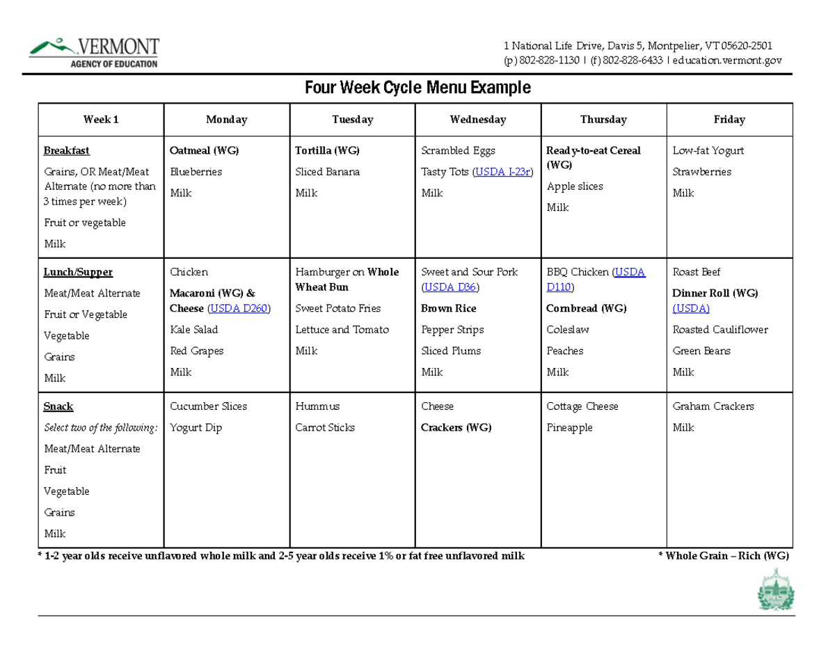 Edu nutrition 4 week cycle menu example - 1 National Life Drive, Davis ...