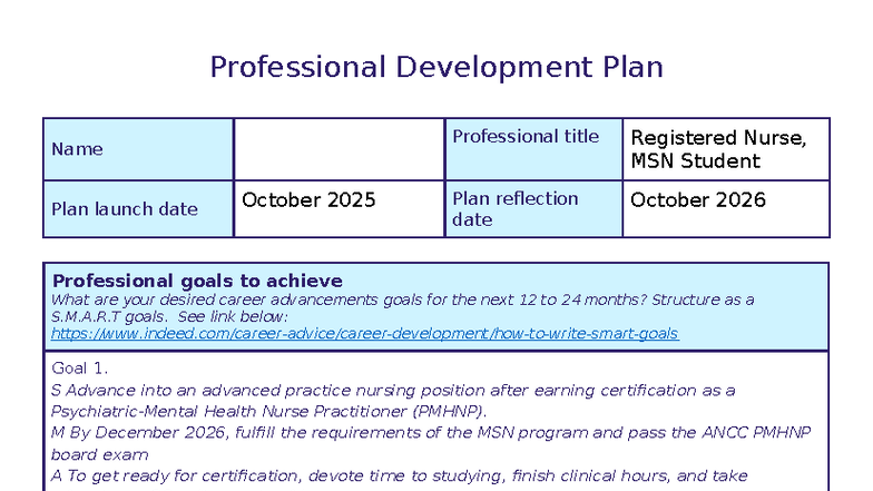 Professional Development Plan for RN, MSN: Goals & Action Steps - Studocu