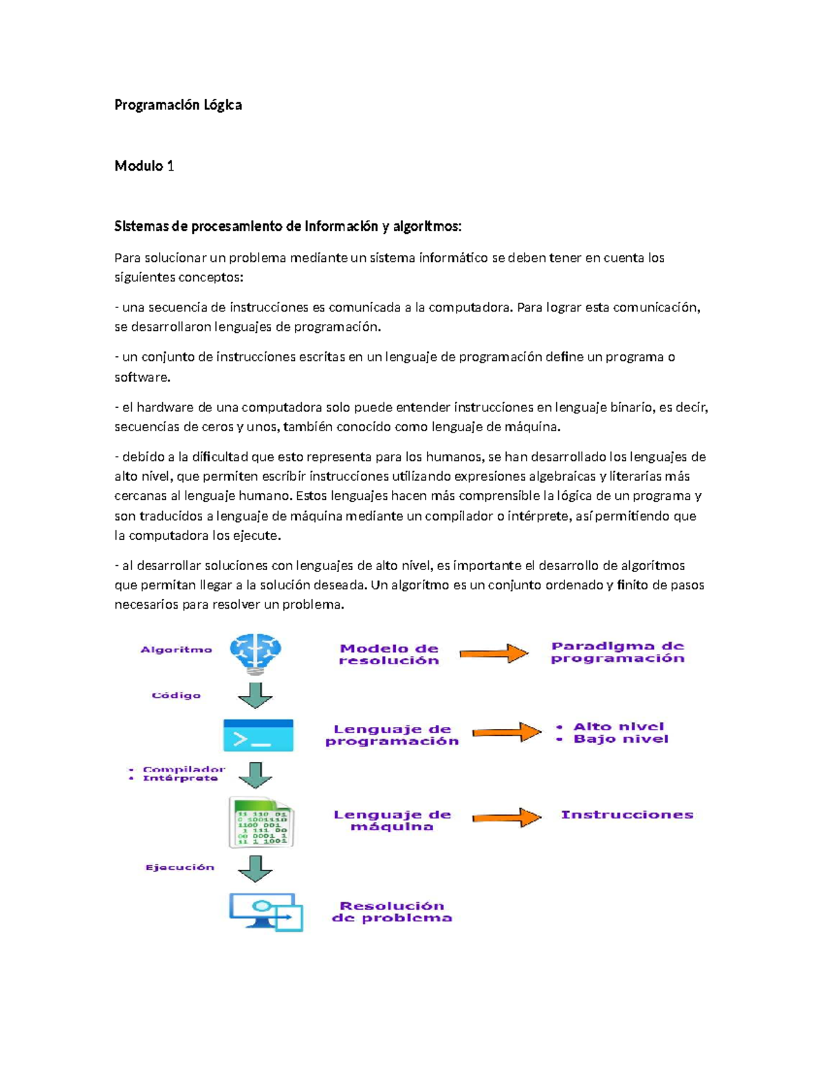Programación Lógica - Módulos 1 y 2: Fundamentos y Estructuras - Studocu