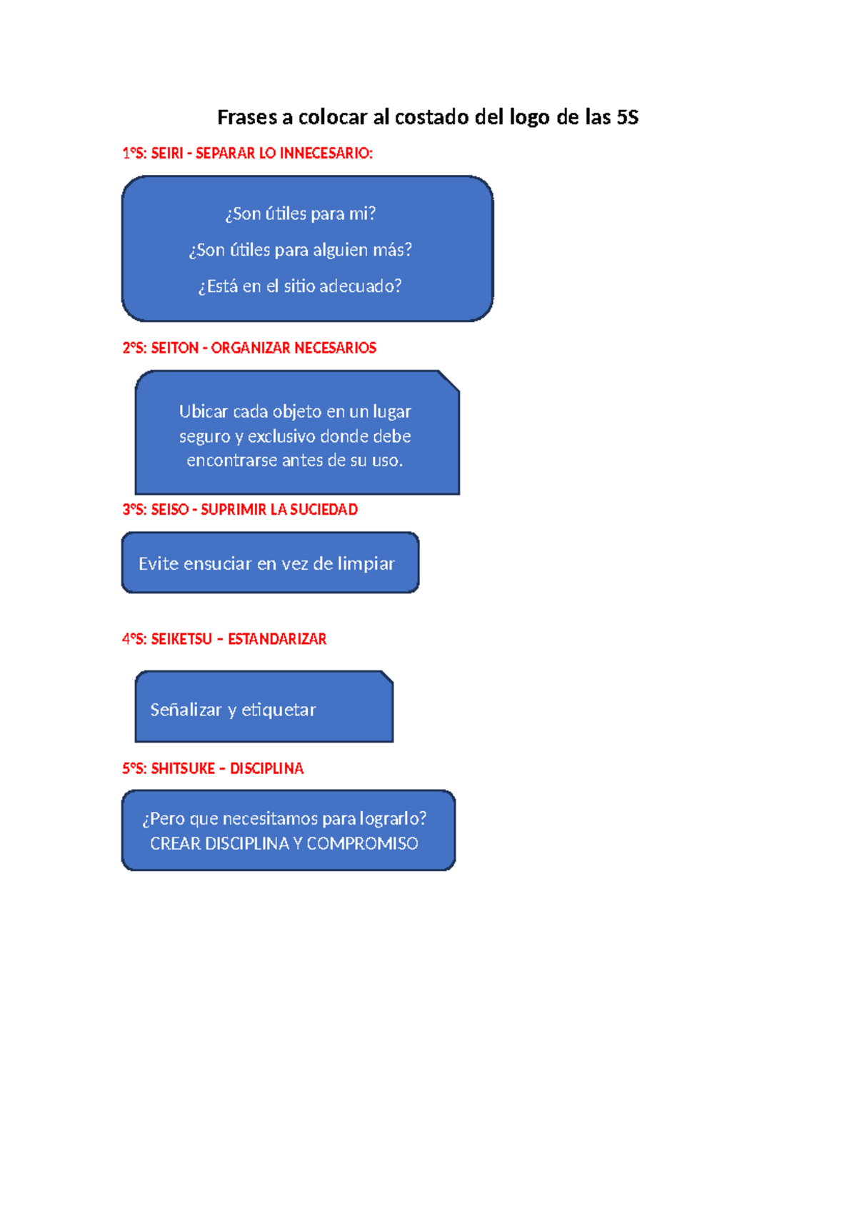 Frases Motivacionales De Las 5s 5 Frases Motivadoras Avila Fitness