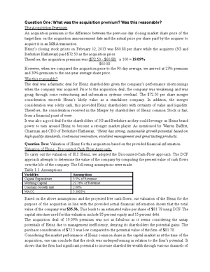 [Solved] Conduct extensive research of the value of leaders in the ...