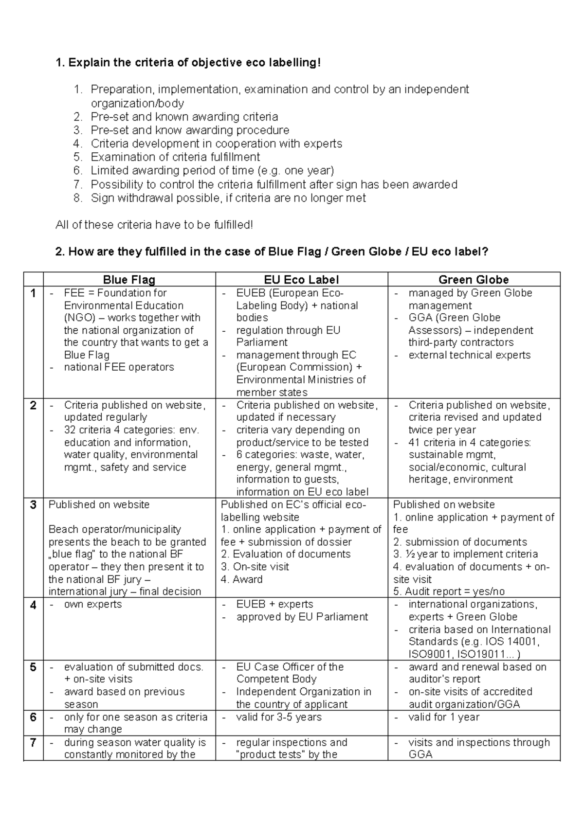 Exam Questions on Eco Labelling (Course Code: ECL 101) - Studocu