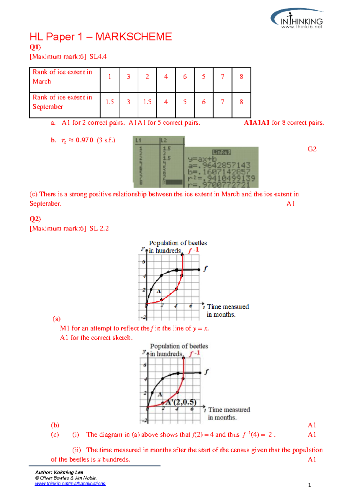 Inthinking Paer1markscheme - Author: Kokming Lee © Oliver Bowles & Jim ...