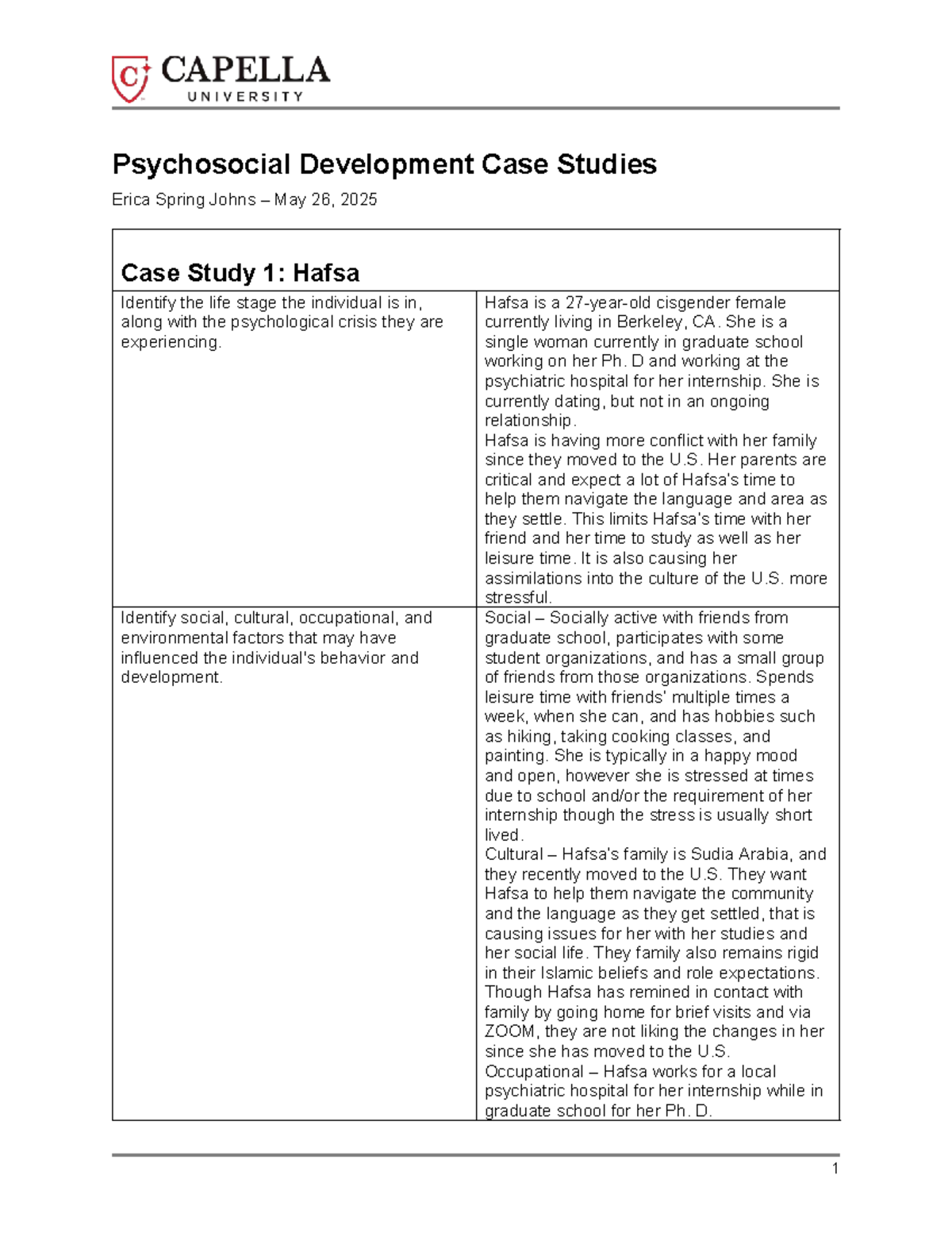 COUN5002 Case Study Analysis: Psychosocial Development of Hafsa and Sabrina - Studocu