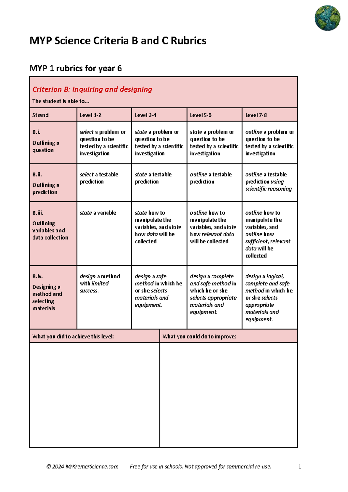 MYP Science Criteria B & C Rubrics for Year 6 and 9-10 - Studocu