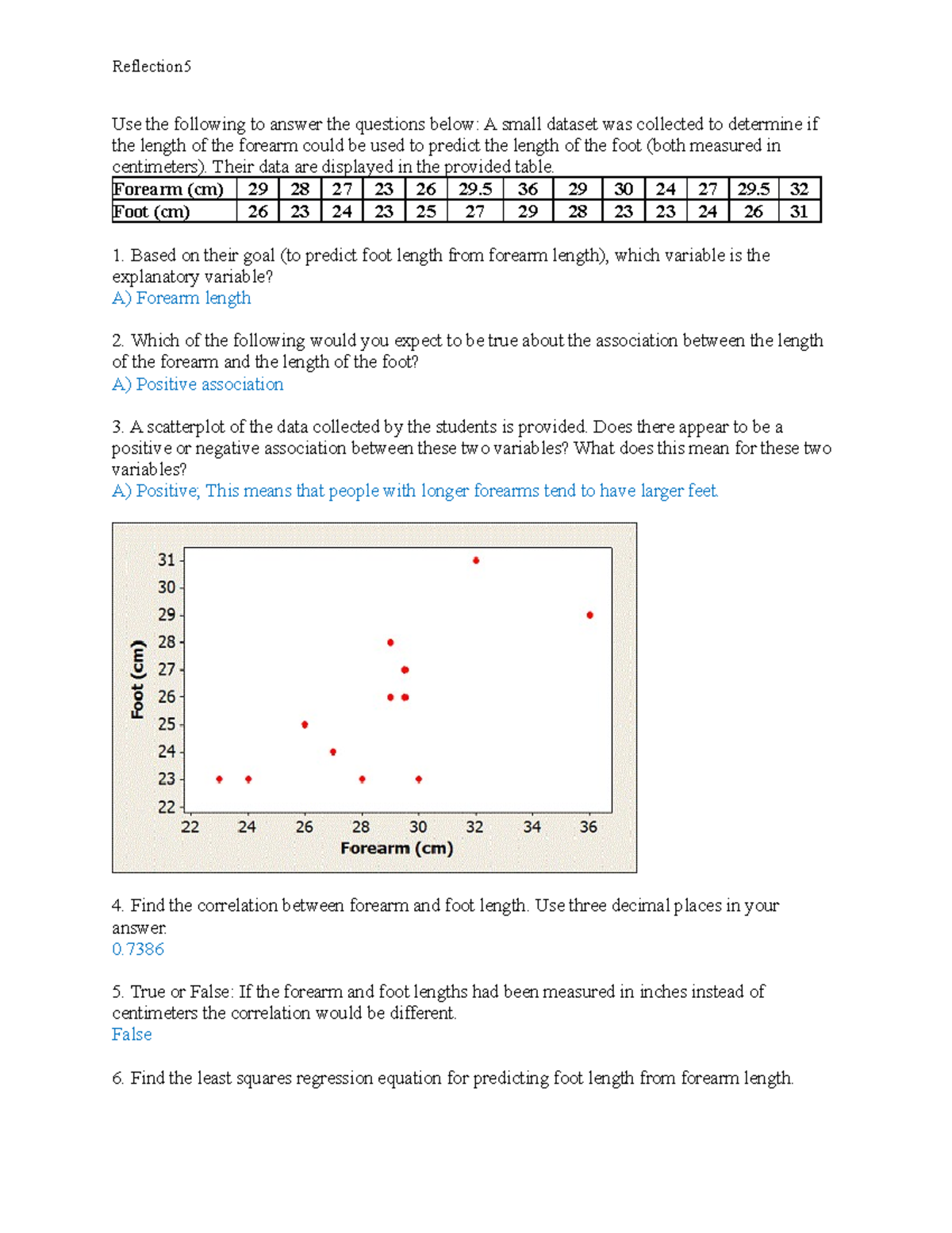 STAT Reflection 5: Analyzing Forearm vs. Foot Length Correlation - Studocu