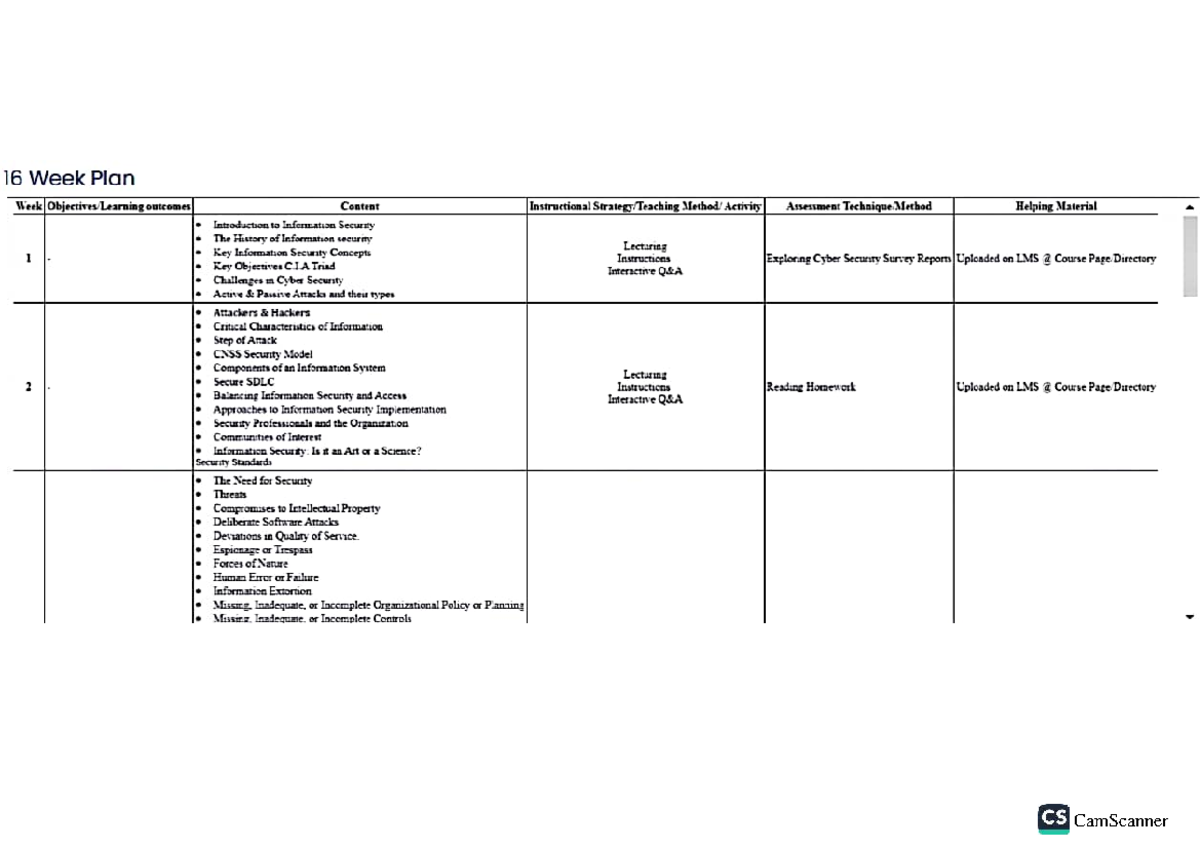 CS-324 Final Exam Outline: Comprehensive Guide to Information Security - Studocu