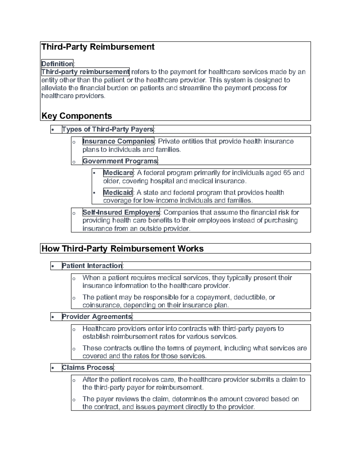 Third-Party Reimbursement Overview: Key Components and Impacts - Studocu