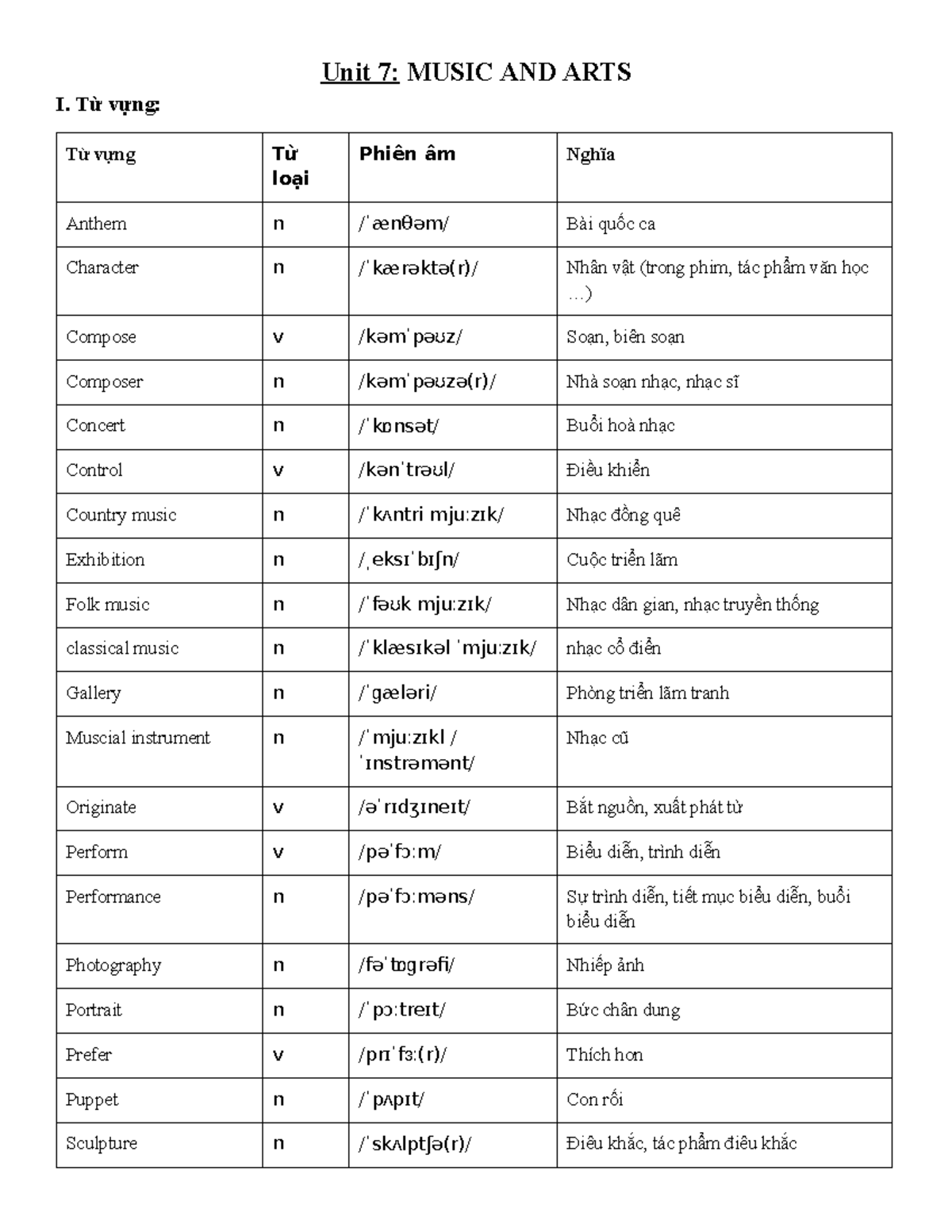Unit 7: Music and Arts I - Vocabulary and Grammar Notes - Studocu