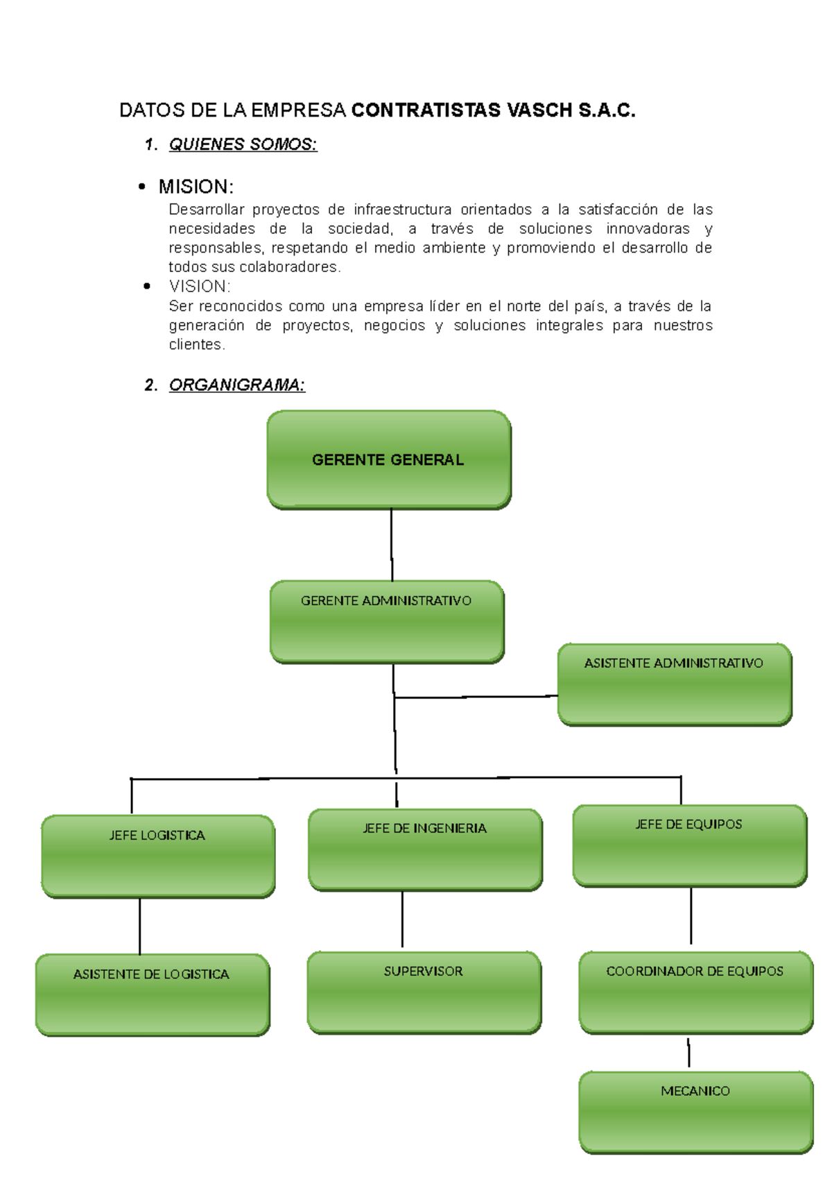 Datos DE LA Empresa Contratistas Vasch S - DATOS DE LA EMPRESA ...