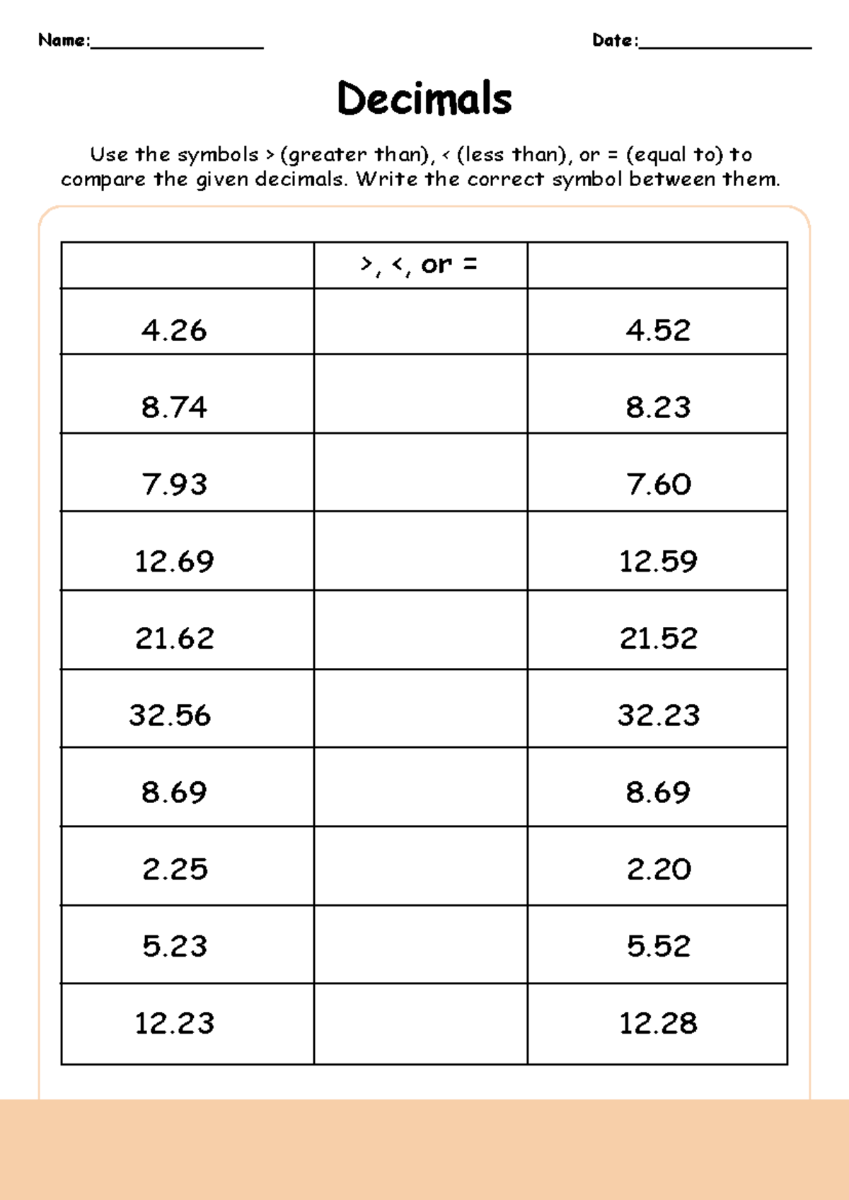 Comparing Decimals - 4th Grade Worksheet - Name: Date: Decimals compare ...