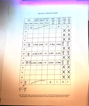 Data Sheet - Measuring Triangles - MAT 170 - Studocu