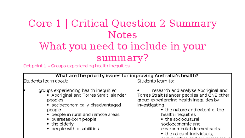 Core 1 - Critical Question 2 Summary Notes on Health Inequities - 2024 ...