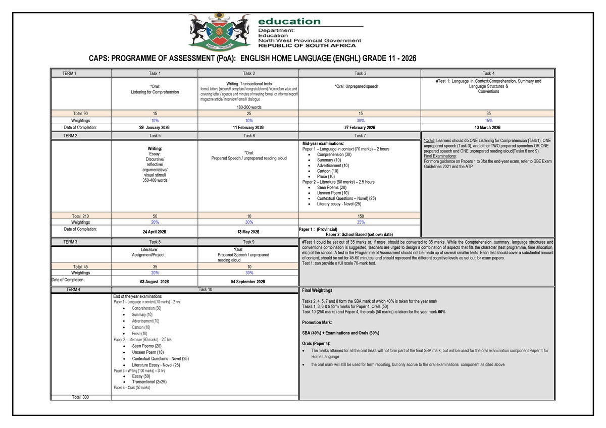 ENGHL Grade 11 2026 Programme of Assessment Overview - Studocu
